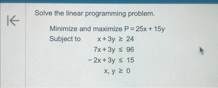 Solved K Solve the linear programming problem. Minimize and | Chegg.com