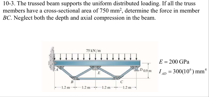 Solved 10-3. ﻿The trussed beam supports the uniform | Chegg.com