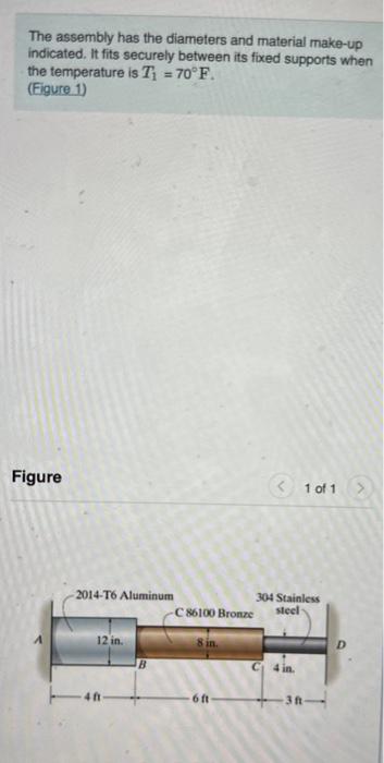 Solved The assembly has the diameters and material make-up | Chegg.com