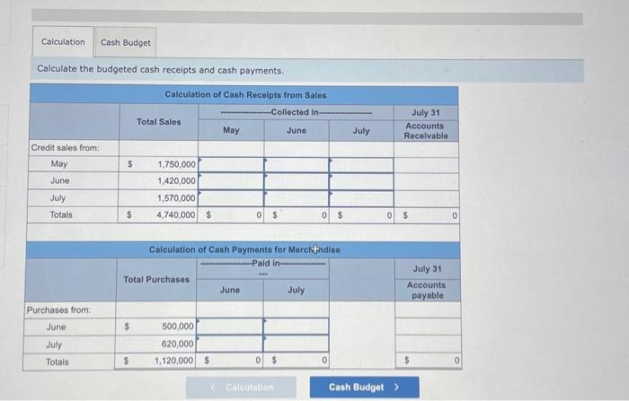Solved Calculate the budgeted cash receipts and cash | Chegg.com