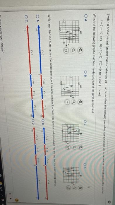 Solved Sketch a non-constant function that is continuous on | Chegg.com