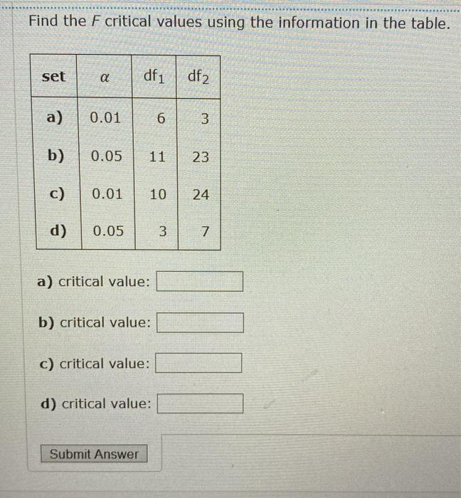 Solved Find the F critical values using the information in | Chegg.com