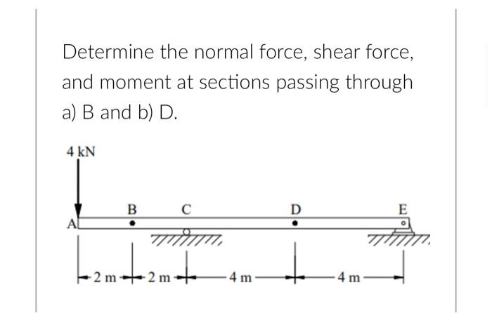 Solved Determine the normal force, shear force, and moment | Chegg.com
