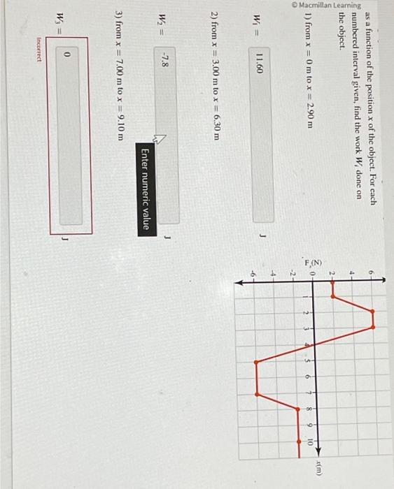 Solved as a function of the position x of the object. For | Chegg.com
