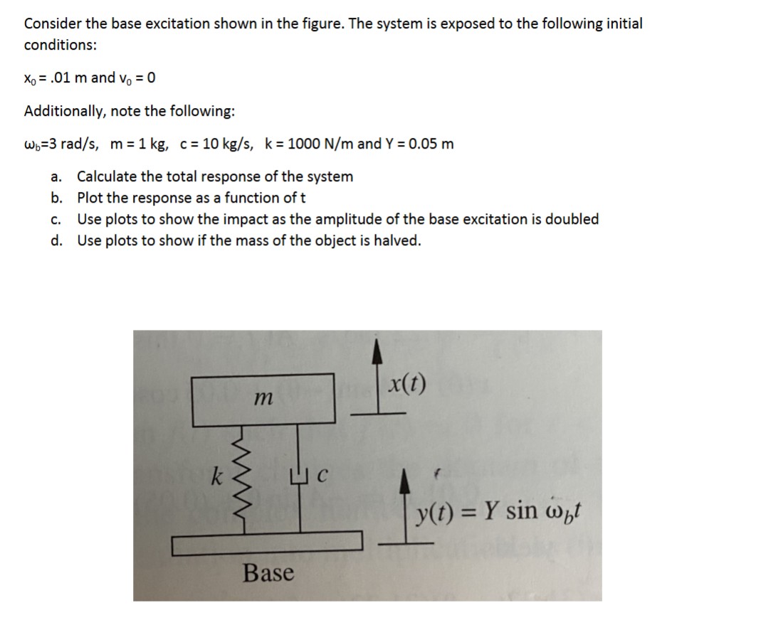 Consider the base excitation shown in ﻿the figure. | Chegg.com