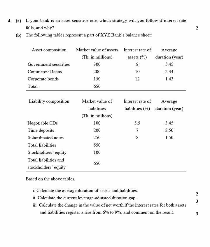 Solved 4. (a) If your bank is an asset-sensitive one, which | Chegg.com