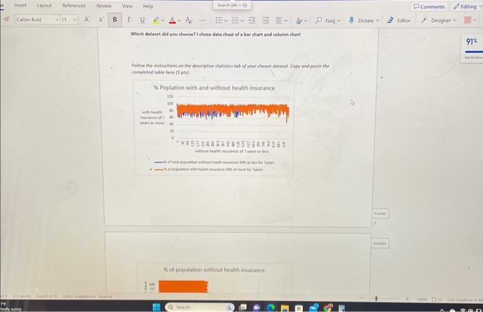 can someone help me with these excel graphs and | Chegg.com