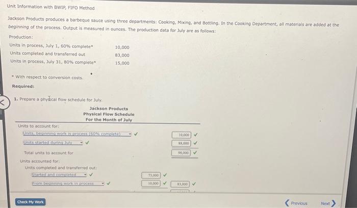Solved Unit Information with BWIP, FIFO Method Jackson | Chegg.com