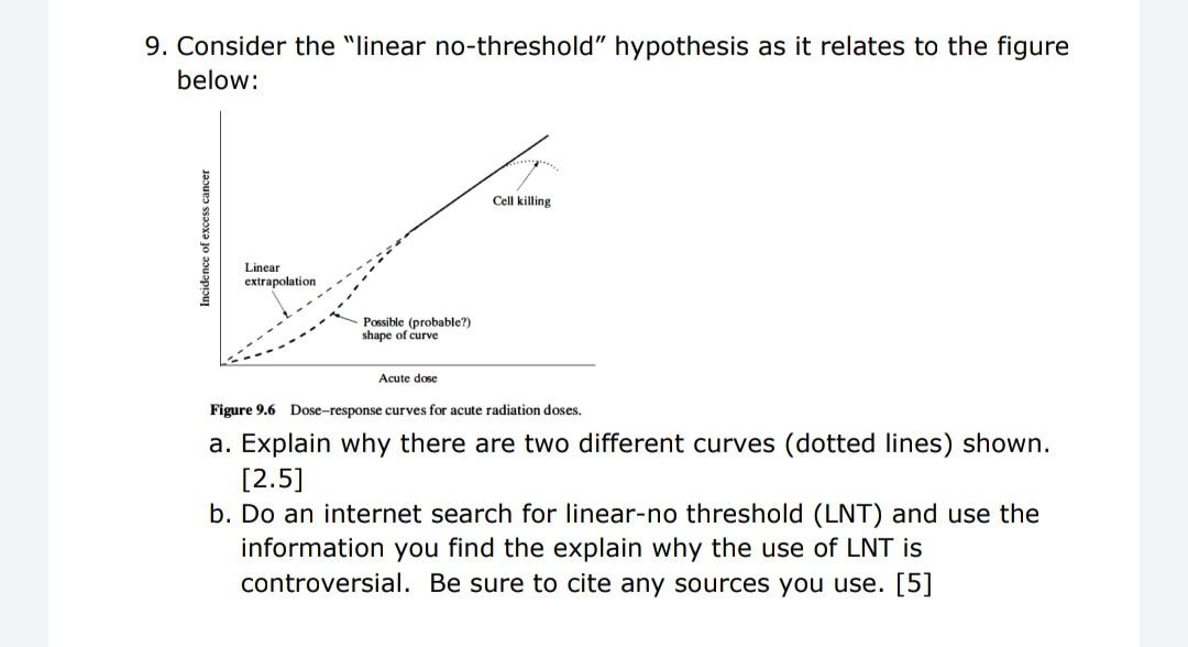 Solved 9. Consider the "linear no-threshold" hypothesis as | Chegg.com