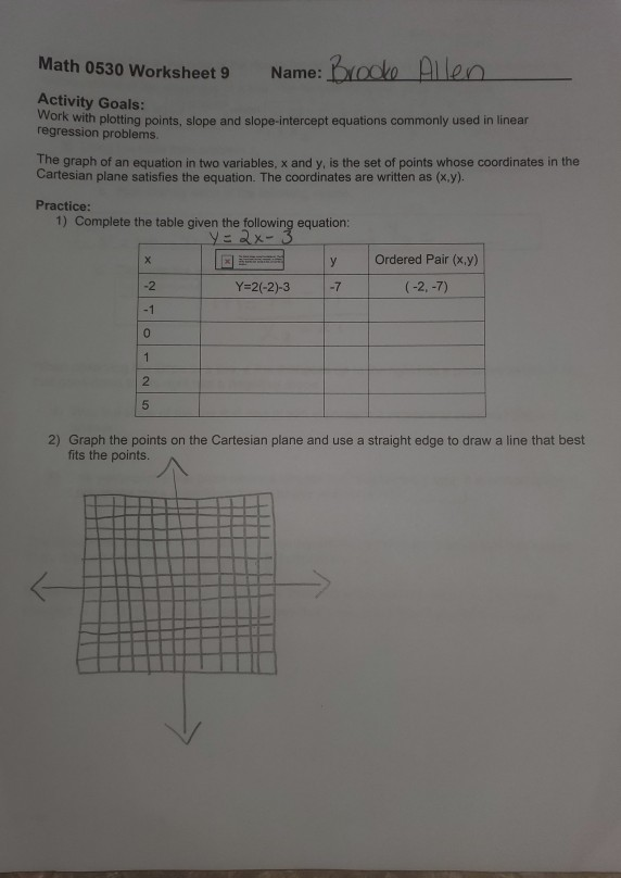 Solved Math 0530 Worksheet 9 Name: Brooke Allen Activity | Chegg.com