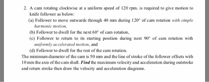 Solved A cam rotating clockwise at a uniform speed of 120 | Chegg.com