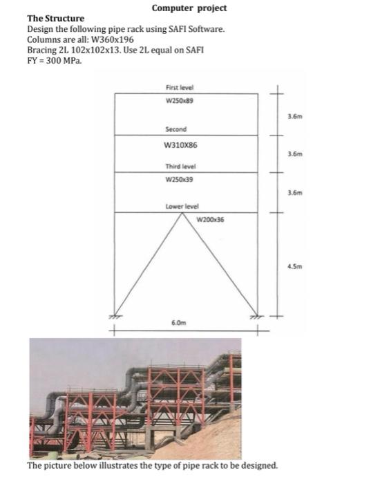 Solved Computer project The Structure Design the following | Chegg.com