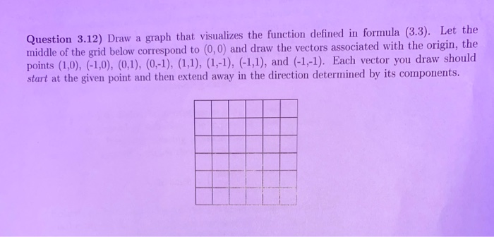 Solved Question 3.12) Draw a graph that visualizes the | Chegg.com