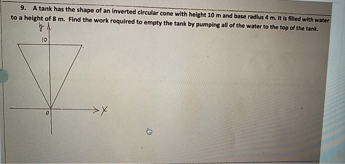 Solved 9. A tank has the shape of an inverted circular cone | Chegg.com