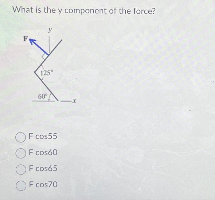Solved What is the y component of the force? Fcos55 F cos60 | Chegg.com