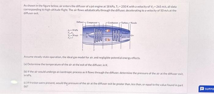 Solved As shown in the figure below, air enters the diffuser | Chegg.com