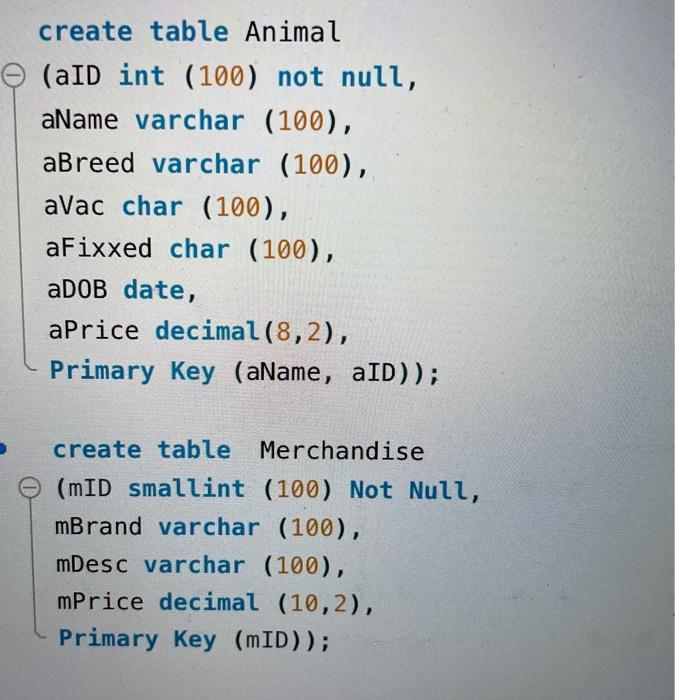Solved Create table Employee (eEmpID smallint(100) not null | Chegg.com