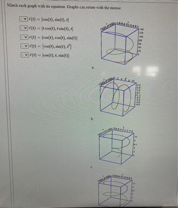 Solved Match each graph with its equation Graphs can rotate | Chegg.com