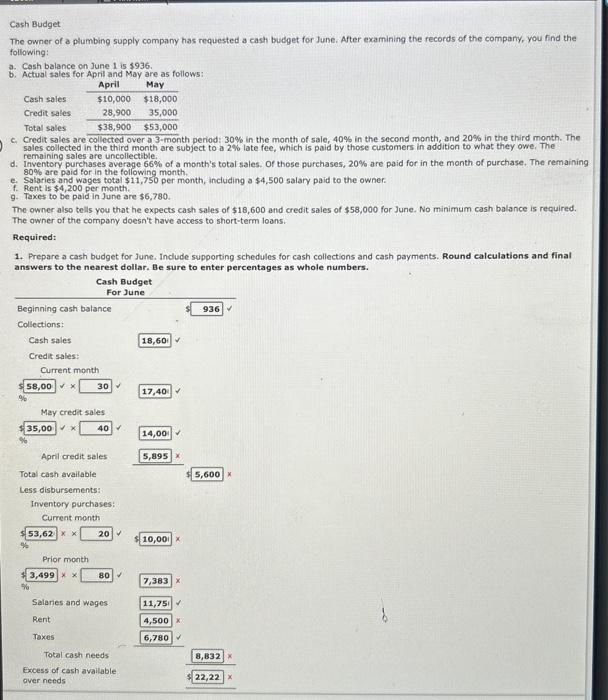 Solved Production Budget and Direct Materials Purchases | Chegg.com