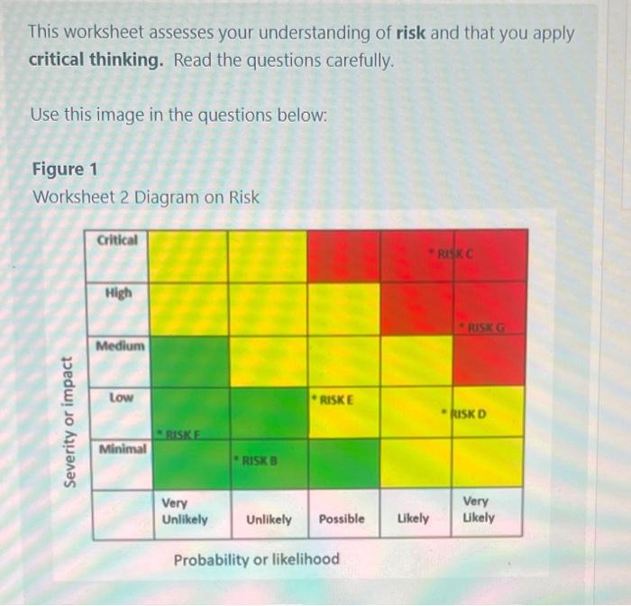 This worksheet assesses your understanding of risk | Chegg.com