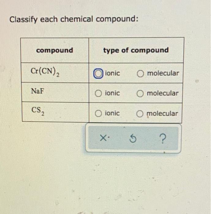 Solved Classify each chemical compound: compound type of | Chegg.com