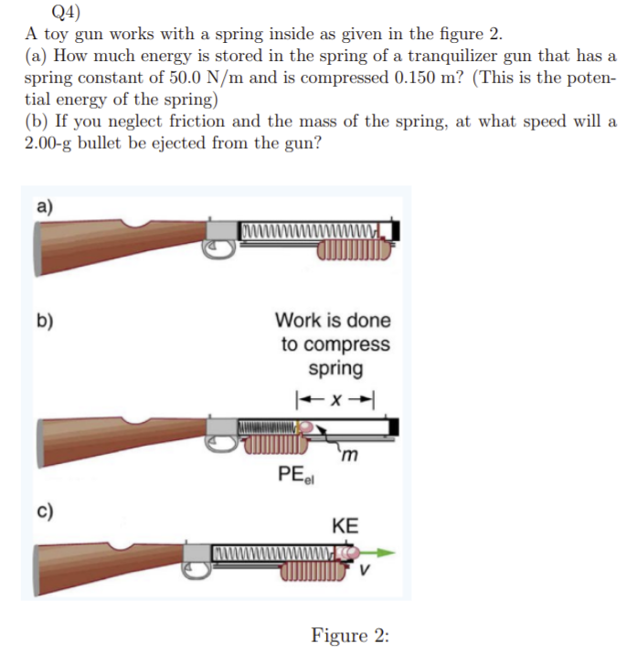 Solved Q4)A toy gun works with a spring inside as given in | Chegg.com
