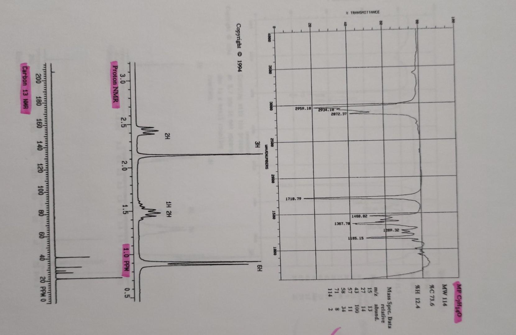 Solved - Calculation of HDI for each compound (work shown) - | Chegg.com