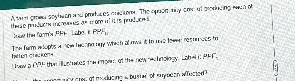 Solved A farm grows soybean and produces chickens. The | Chegg.com