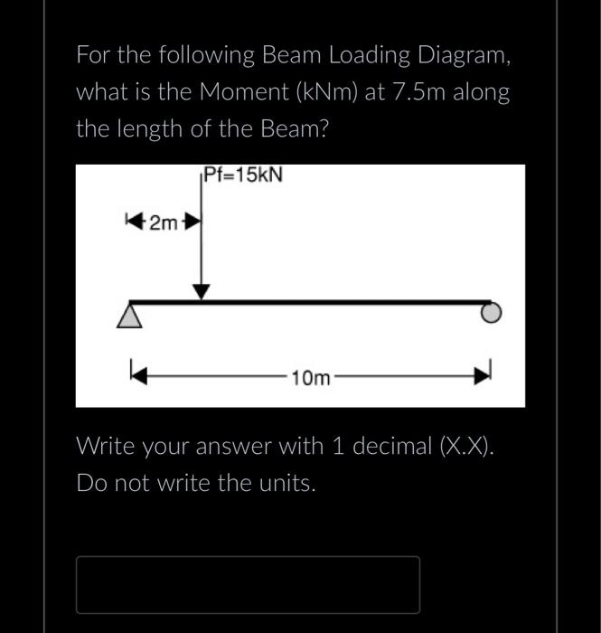 Solved For the following Beam Loading Diagram, what is the | Chegg.com