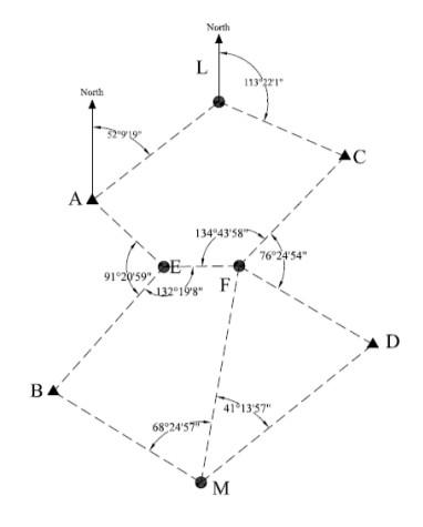 Exercise (resection, double resection and | Chegg.com