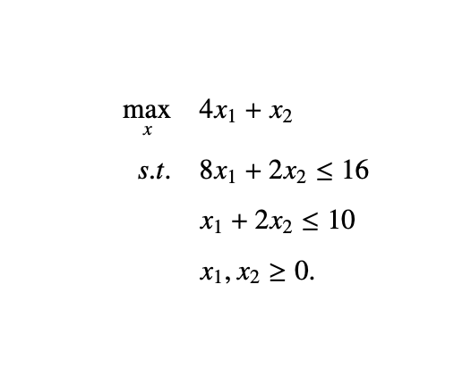Solved Graphically solve the following LPs in questions 2-5. | Chegg.com