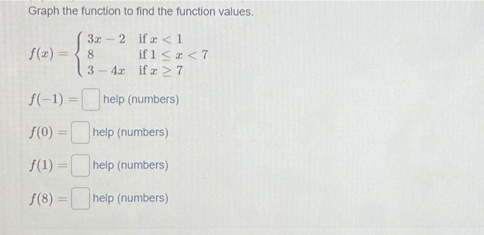 Solved Graph the function to find the function values. | Chegg.com