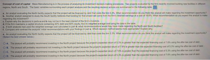 Solved Concept of cost of capital Mace Manufacturing is in | Chegg.com