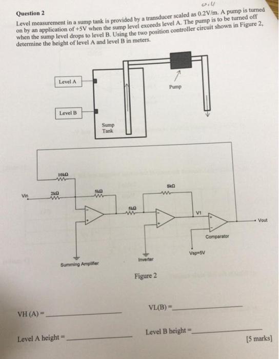 Solved Question 2 Level measurement in a sump tank is | Chegg.com