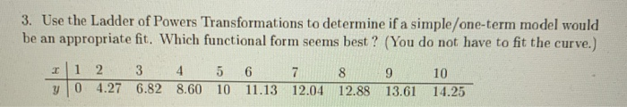 Solved 3. Use the Ladder of Powers Transformations to | Chegg.com
