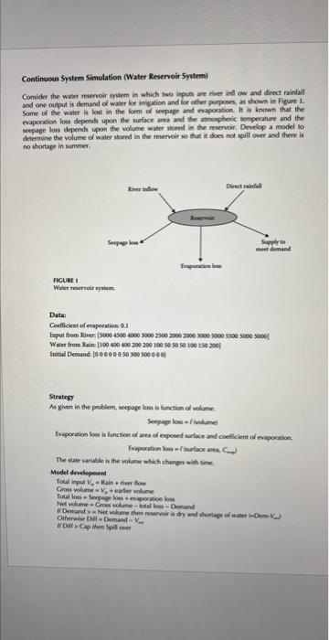 Solved Continuous System Simulation (Water Reservoir System) | Chegg.com