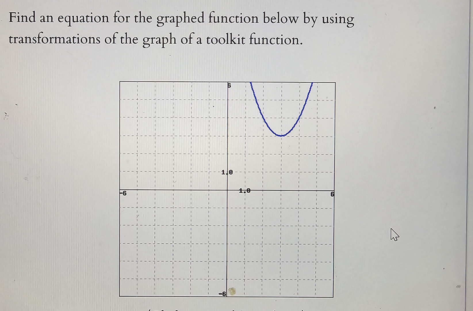 Solved Find an equation for the graphed function below by | Chegg.com