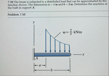 Solved 7.50 ﻿The beam is subjected to a distributed load | Chegg.com
