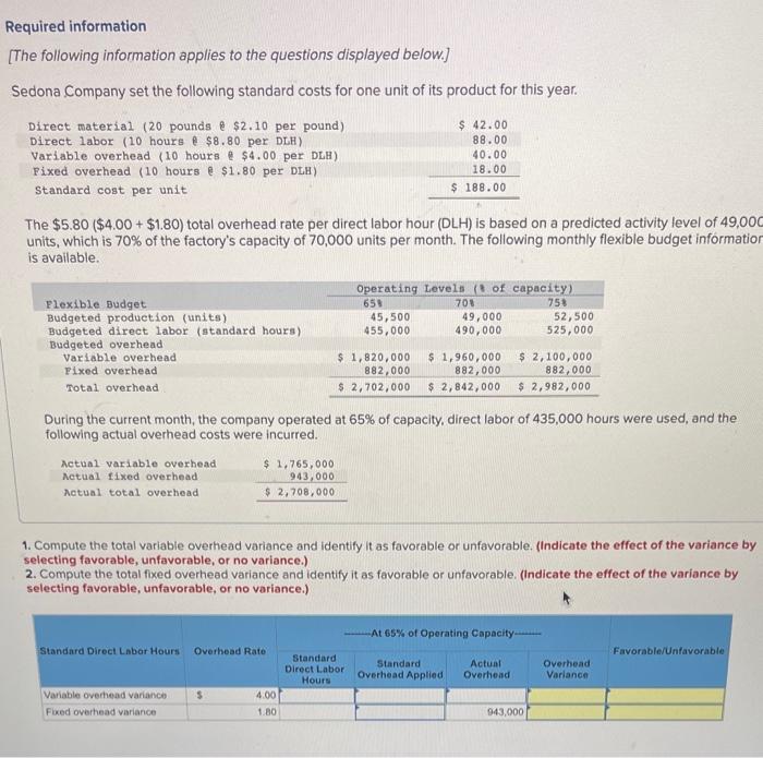 Solved Required information [The following information | Chegg.com
