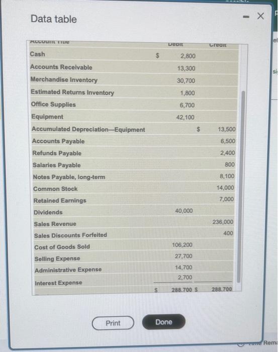 Solved Budget Business Systems uses a perpetual inventory | Chegg.com