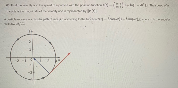 Solved find the velocity and speed of a particle with the | Chegg.com