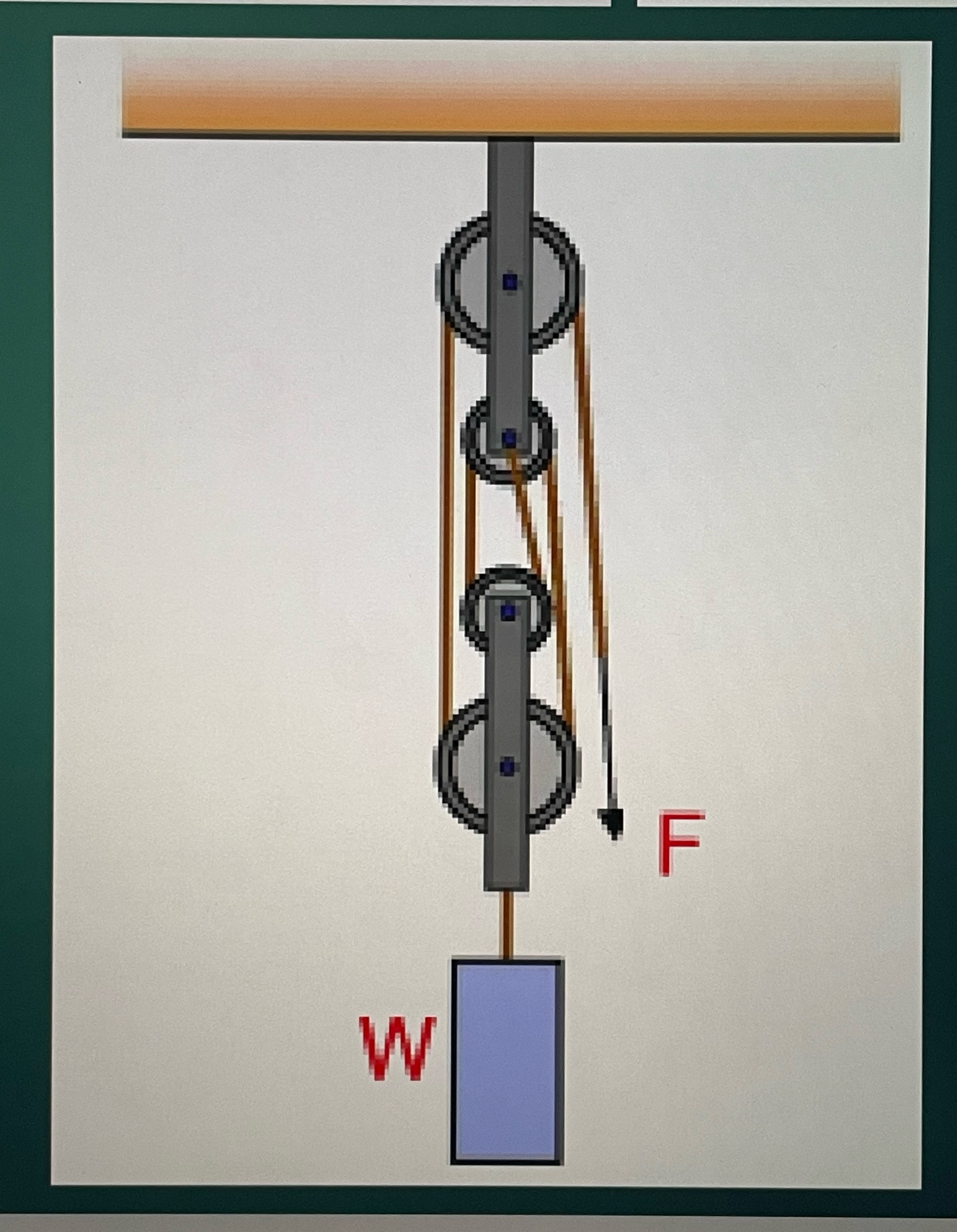 Solved Draw a free body diagram of each pulley/cable system. | Chegg.com