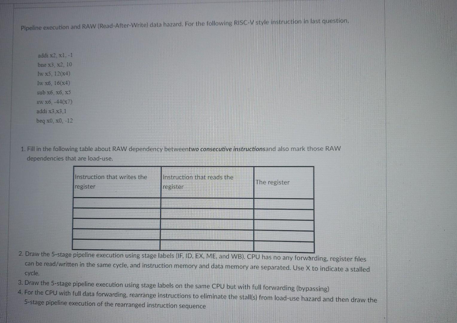 Solved Pipeline Execution And Raw Read After Write Data
