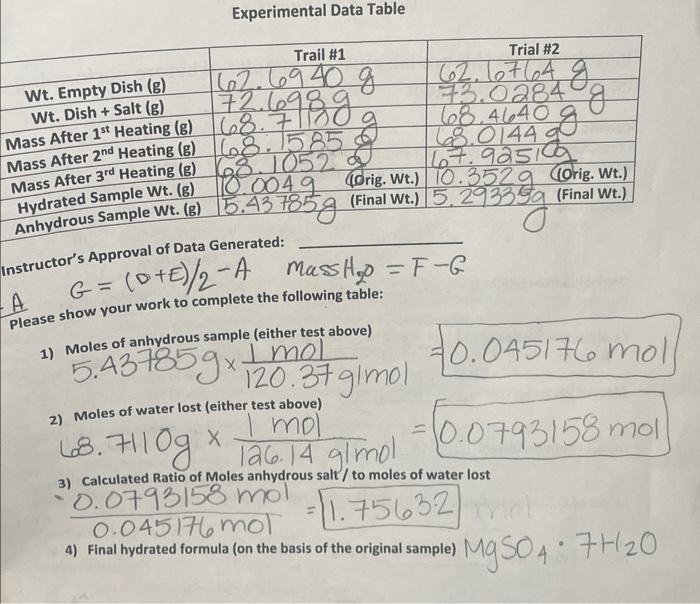 Solved Experimental Data Table ctor's Approval of Data | Chegg.com