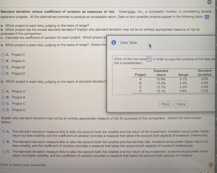 Solved Standard deviation versus coefficient of variation as | Chegg.com