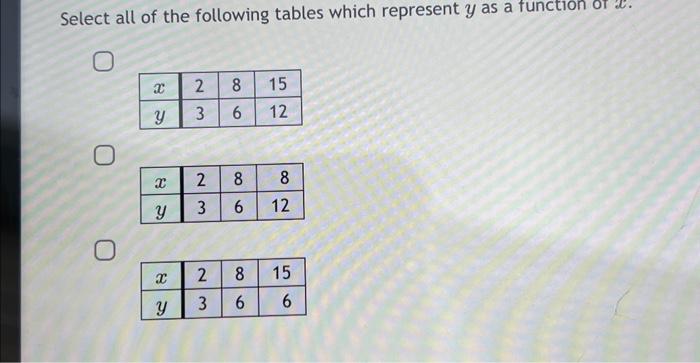 Solved Select all of the following tables which represent y | Chegg.com