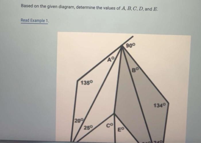Solved Based on the given diagram, determine the values of | Chegg.com