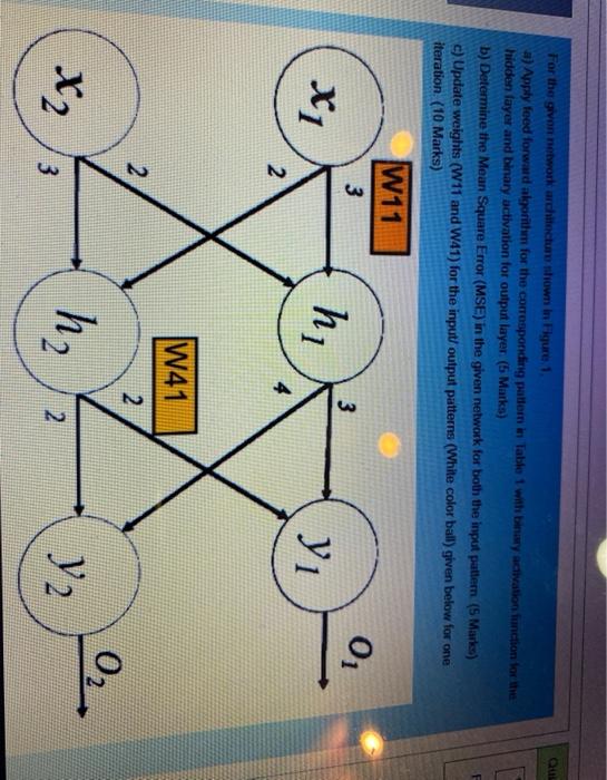 QUL For the given network architecture shown in | Chegg.com