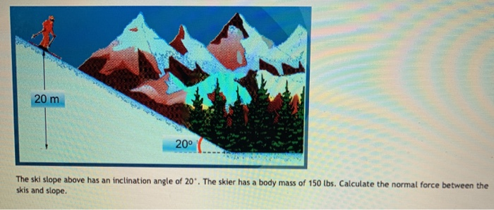 Solved 20 m 20° The ski slope above has an inclination angle | Chegg.com