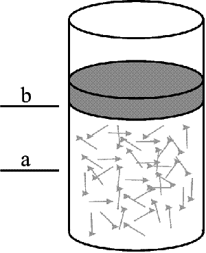 Solved A massive weighted piston traps a fixed amount of | Chegg.com